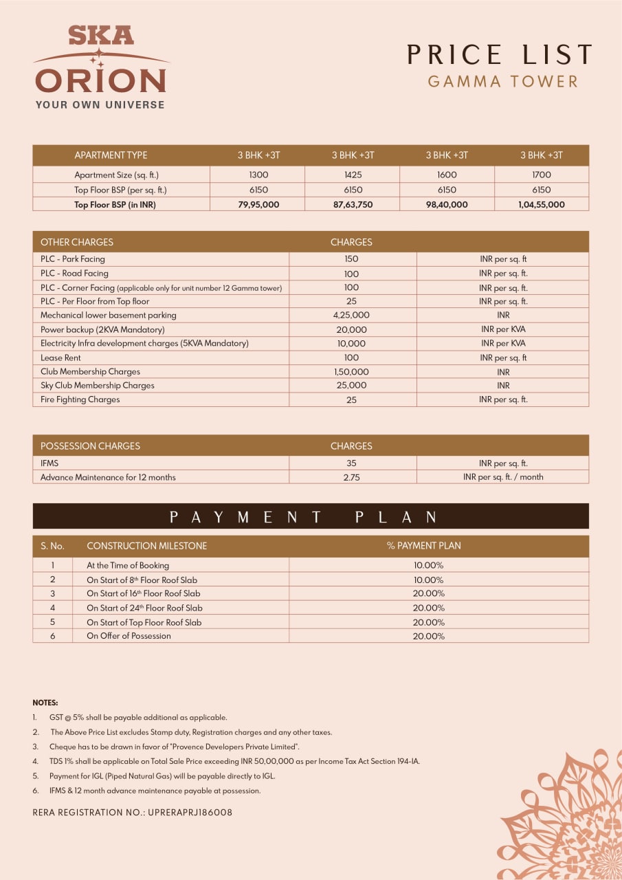 SKA Orion Price List